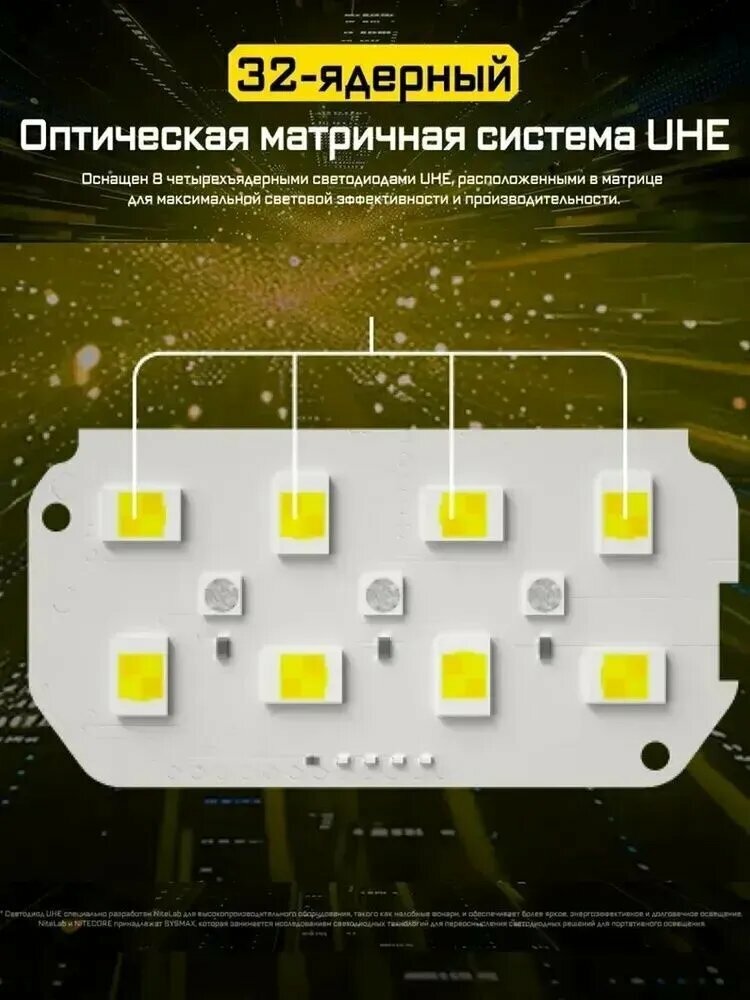 Фонарь ручной — фото 1