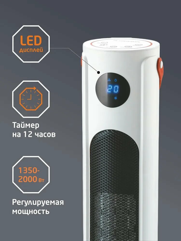 Обогреватель для дома, тепловентилятор, Leonord, 1350/2000 Вт — фото 1