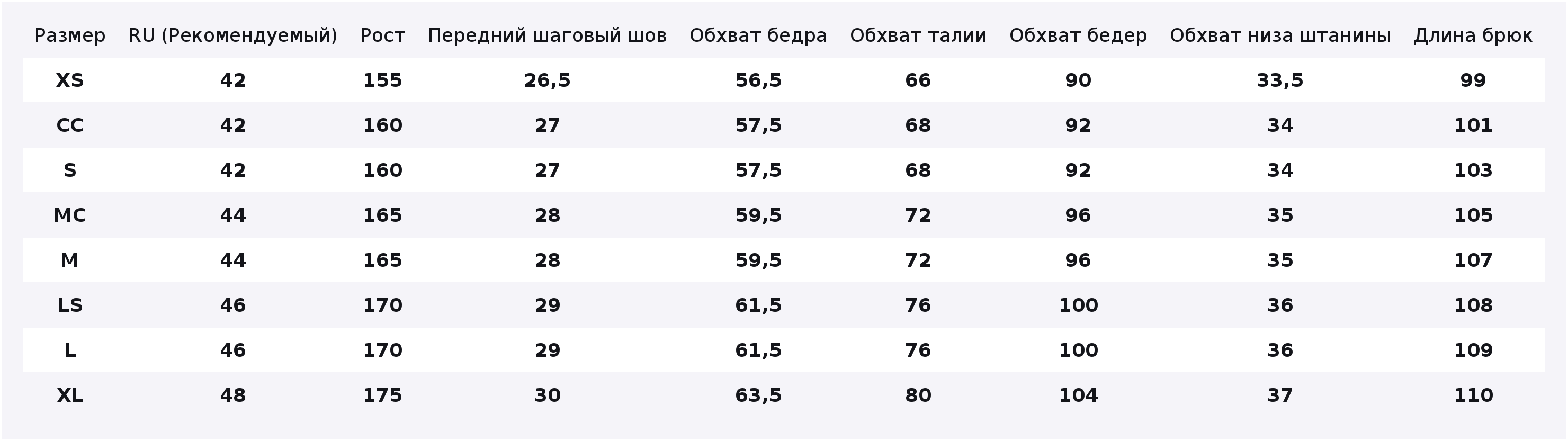 Джинсы классические Only, размер S — фото 1