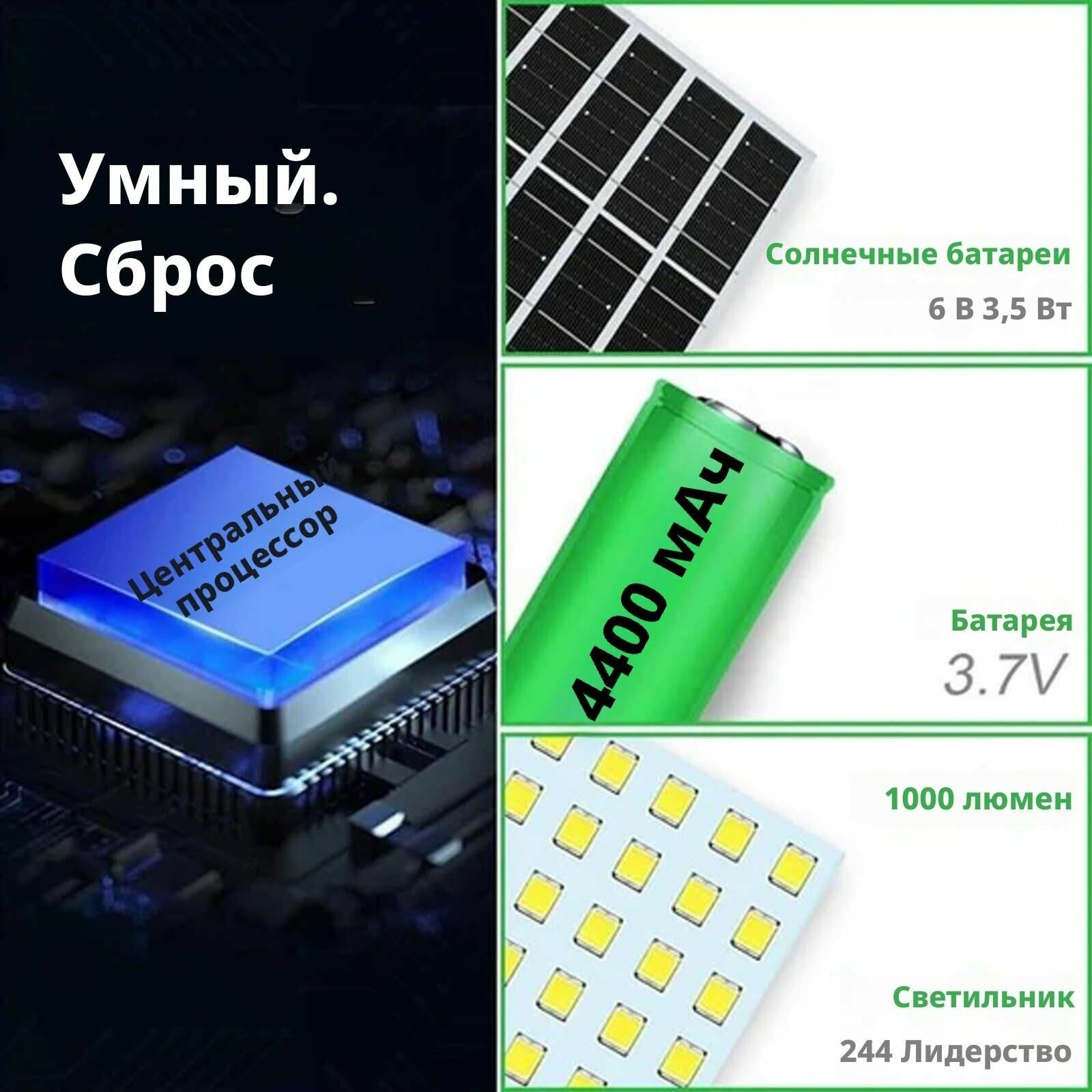 Фонарь для сарая "Солнечный свет", на солнечных батареях, IP65