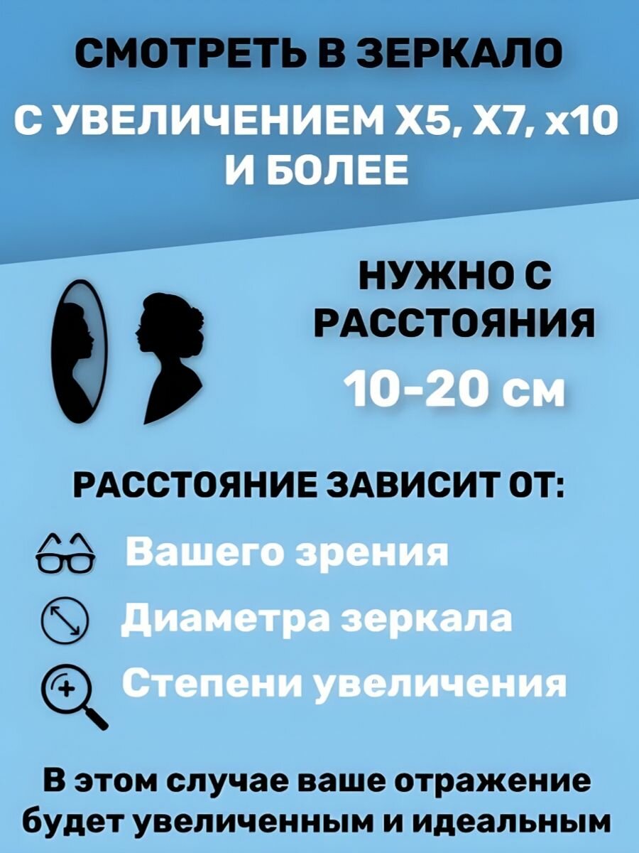 Weisen Зеркало косметическое круглое настольное с 10Х увеличением на ножке для макияжа