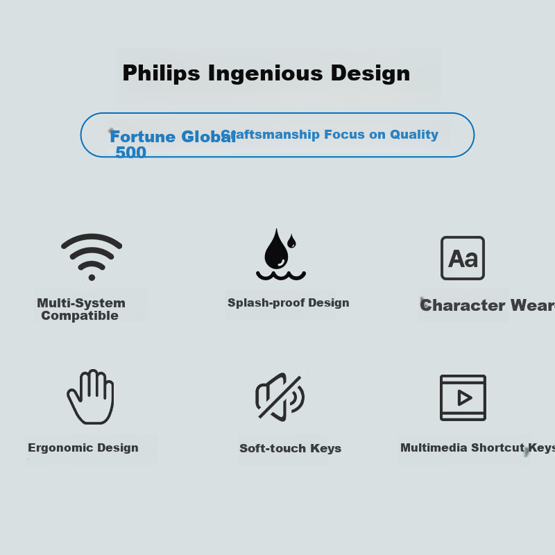 PHILIPS (PHILIPS) Wired Keyboard and Mouse Set USB Desktop Computer Notebook Universal Business Office Enterprise Procurement SPT6207 White