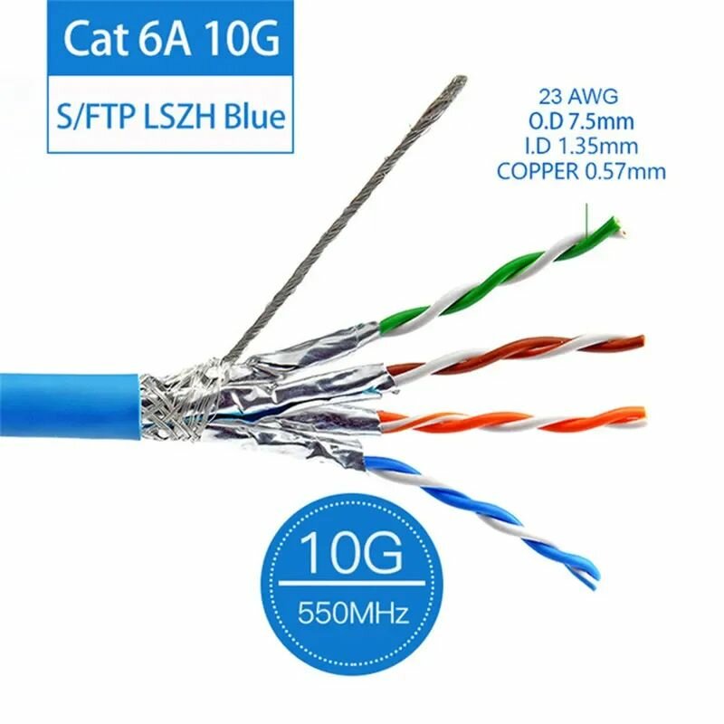 Кабель Ethernet Lan Cat 6A RJ45 S/FTP для установки, двойной экран, одножильный медный 23AWG 0,57 мм LSZH, провод для интернет-сети 10 Гбит/с, синий