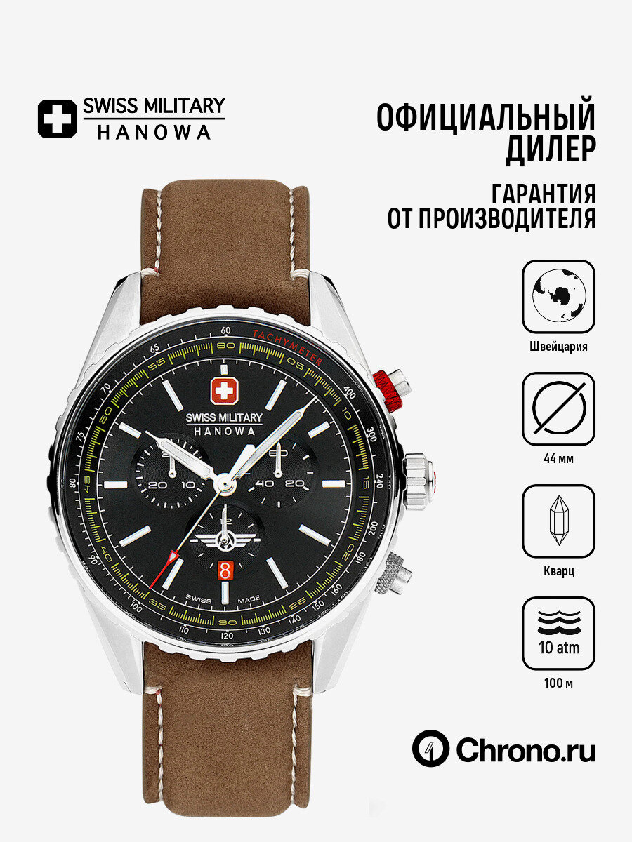 Наручные часы