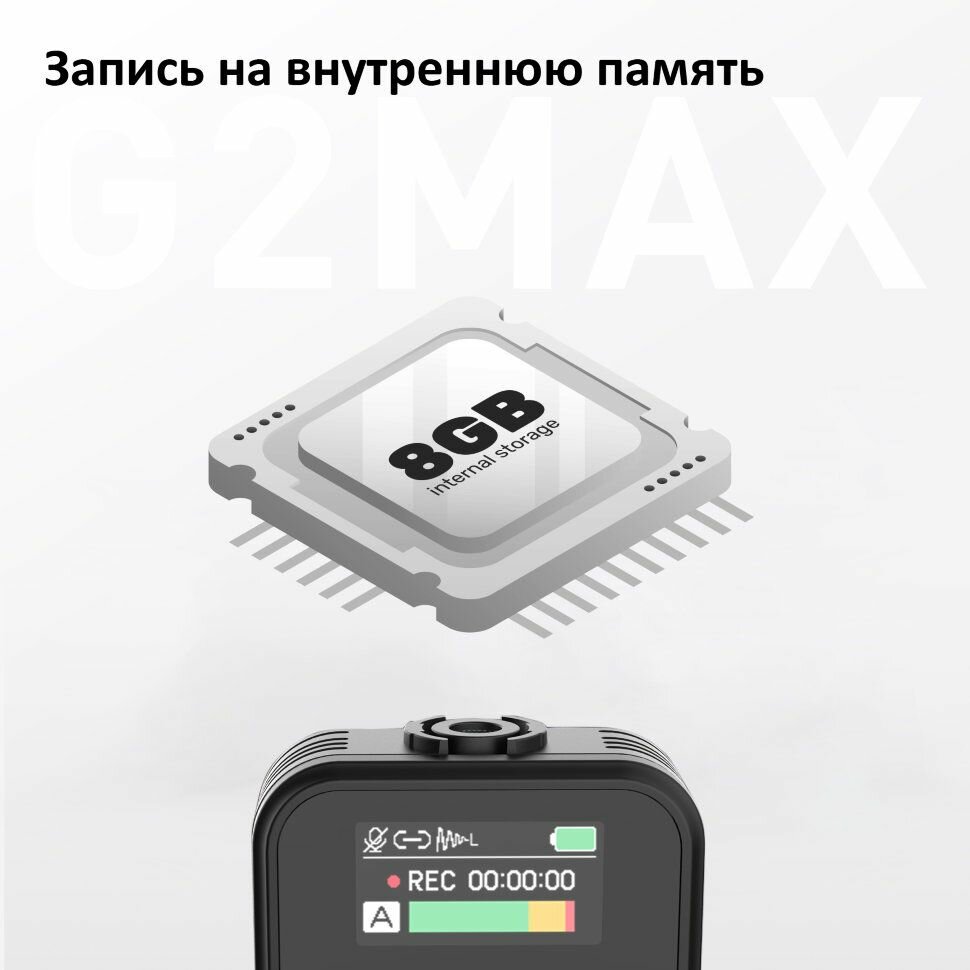 Радиосистема Synco G2A2 MAX — фото 1
