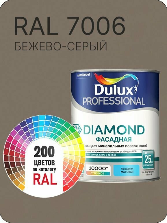 Краска для минеральных и деревянных фасадов Dulux Diamond цвет бежево-серый Ral 7006 0.8 л.