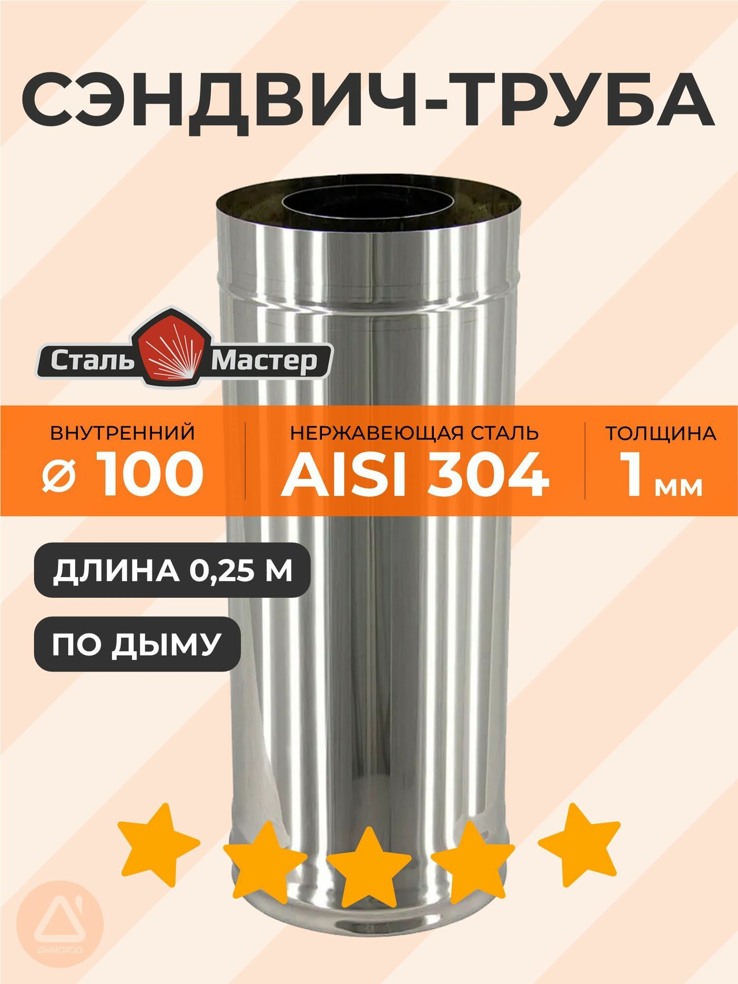 Сэндвич 100 / 200 0,25 м нерж 1 мм (AISI 304) / нерж 0,5 мм