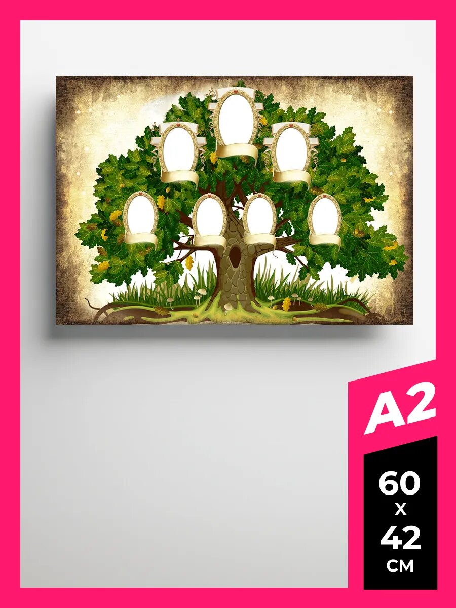 Плакат Семейное древо постер 19 A2, матовая фотобумага премиум качества