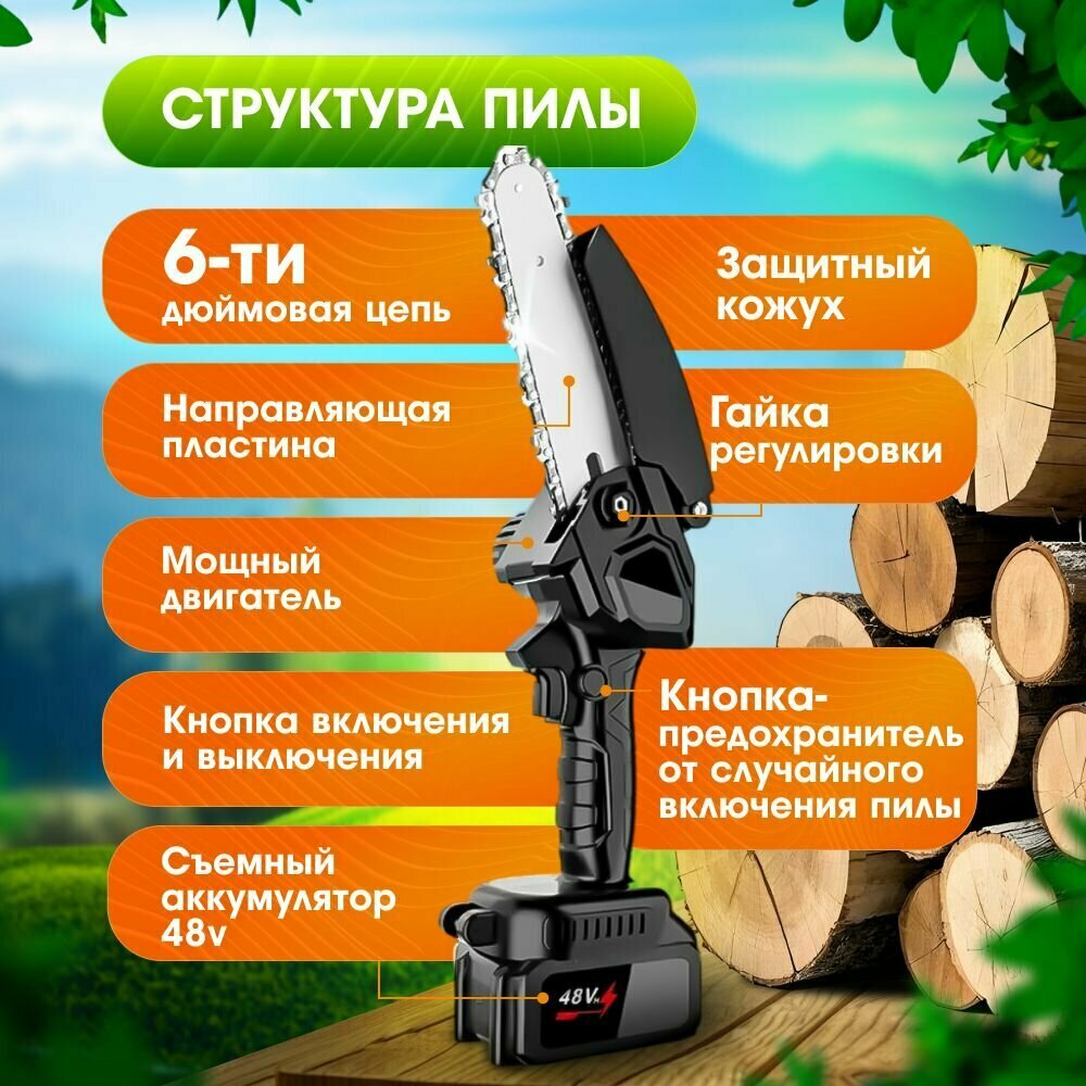 Цепная электропила — фото 1