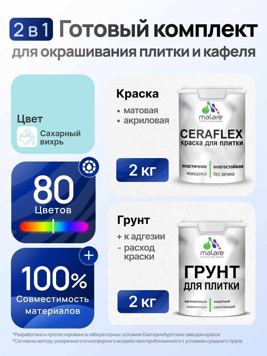 Комплект Malare для окрашивания плитки и кафеля (2кг грунт + 2кг краска), акриловый, без запаха, быстросохнущий, матовый, цвет сахарный вихрь