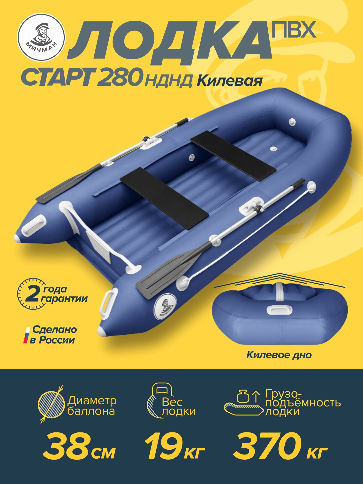 Лодка ПВХ под мотор НДНД килевая Мичман 280 надувная для рыбалки (синяя)