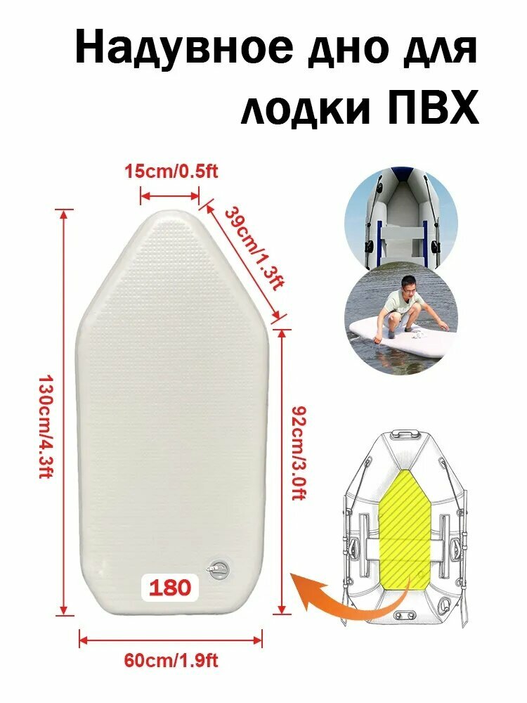 Аксессуары и комплектующие для судов