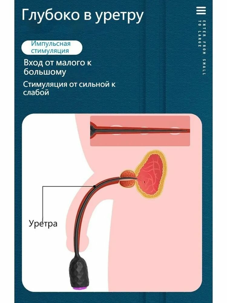 Расширитель уретры с вибрацией, мужской массажер для уретры,/устройство для мужской мастурбации