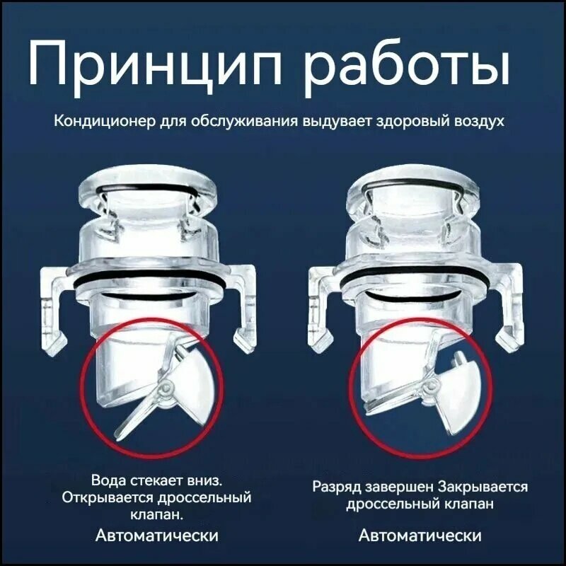 Know Easyx Сифон сливной стандартный классический вариант базовой серии — фото 1