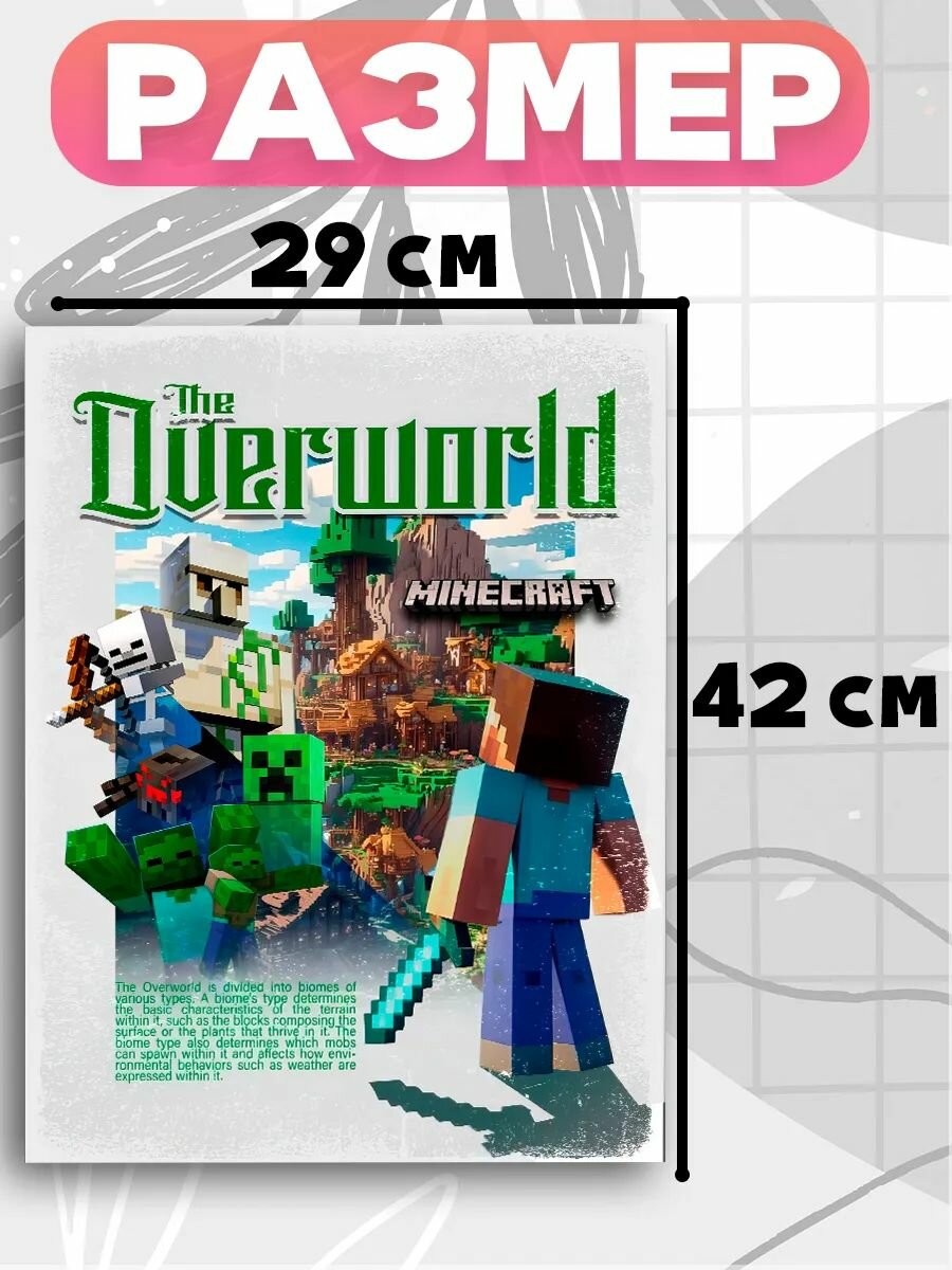 Постеры на стену для интерьера Minecraft, плакат 1шт, А3 размер. — фото 1