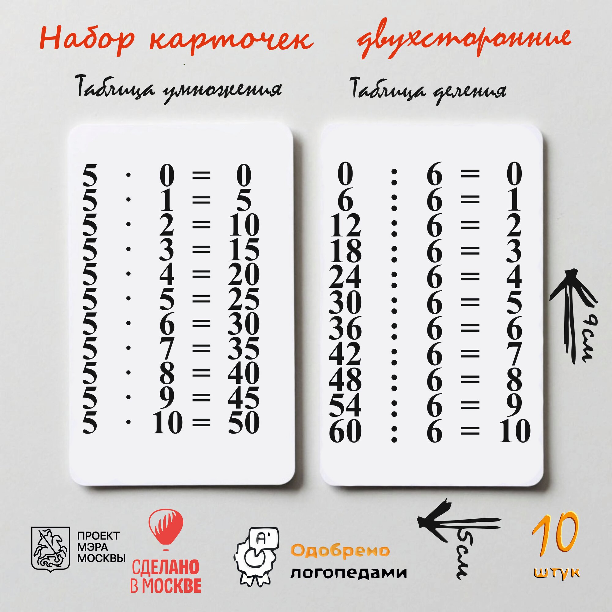 Таблица умножения и деления карточки