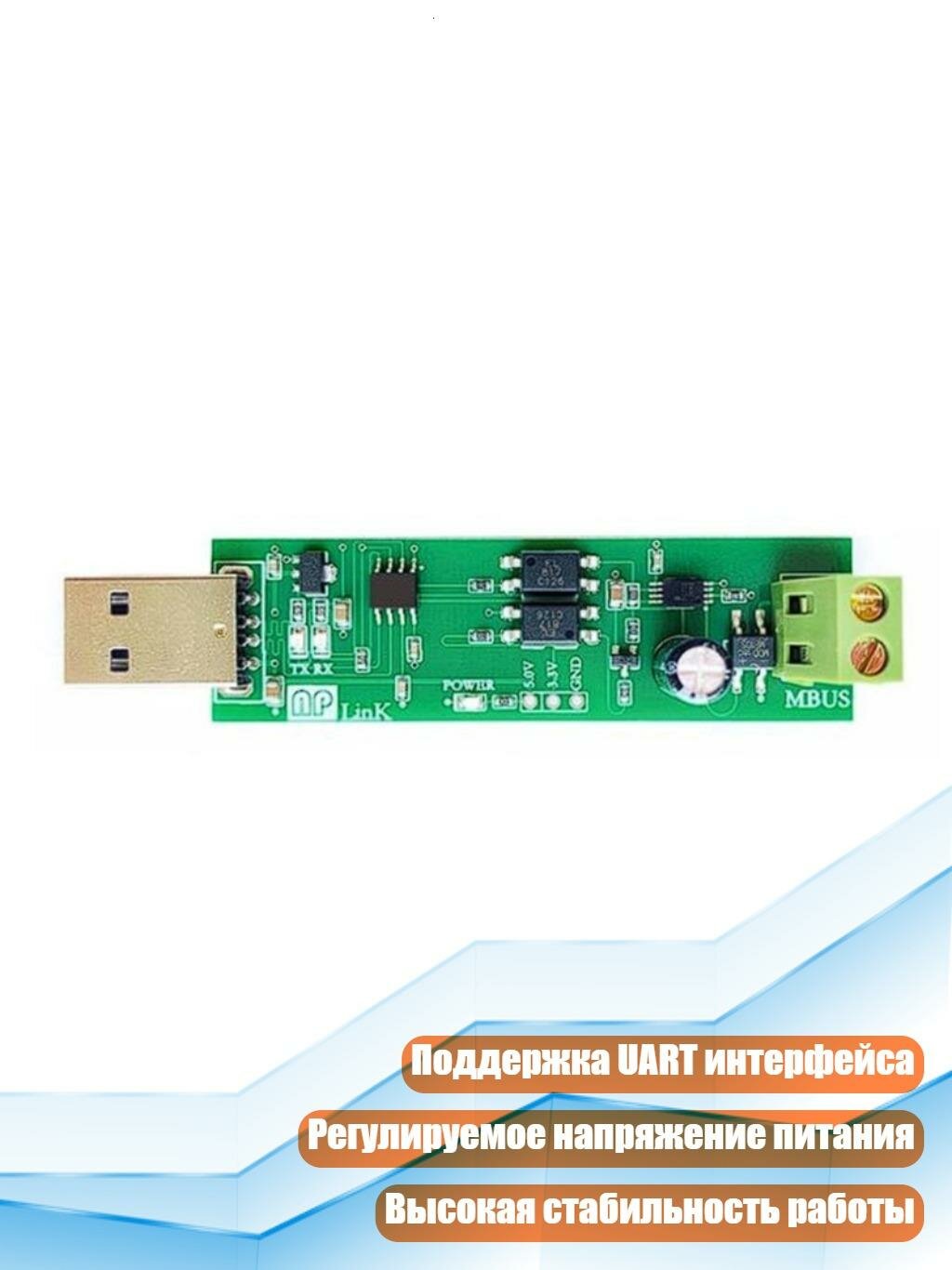 Модуль связи USB с изоляцией, UART, 12–42 В