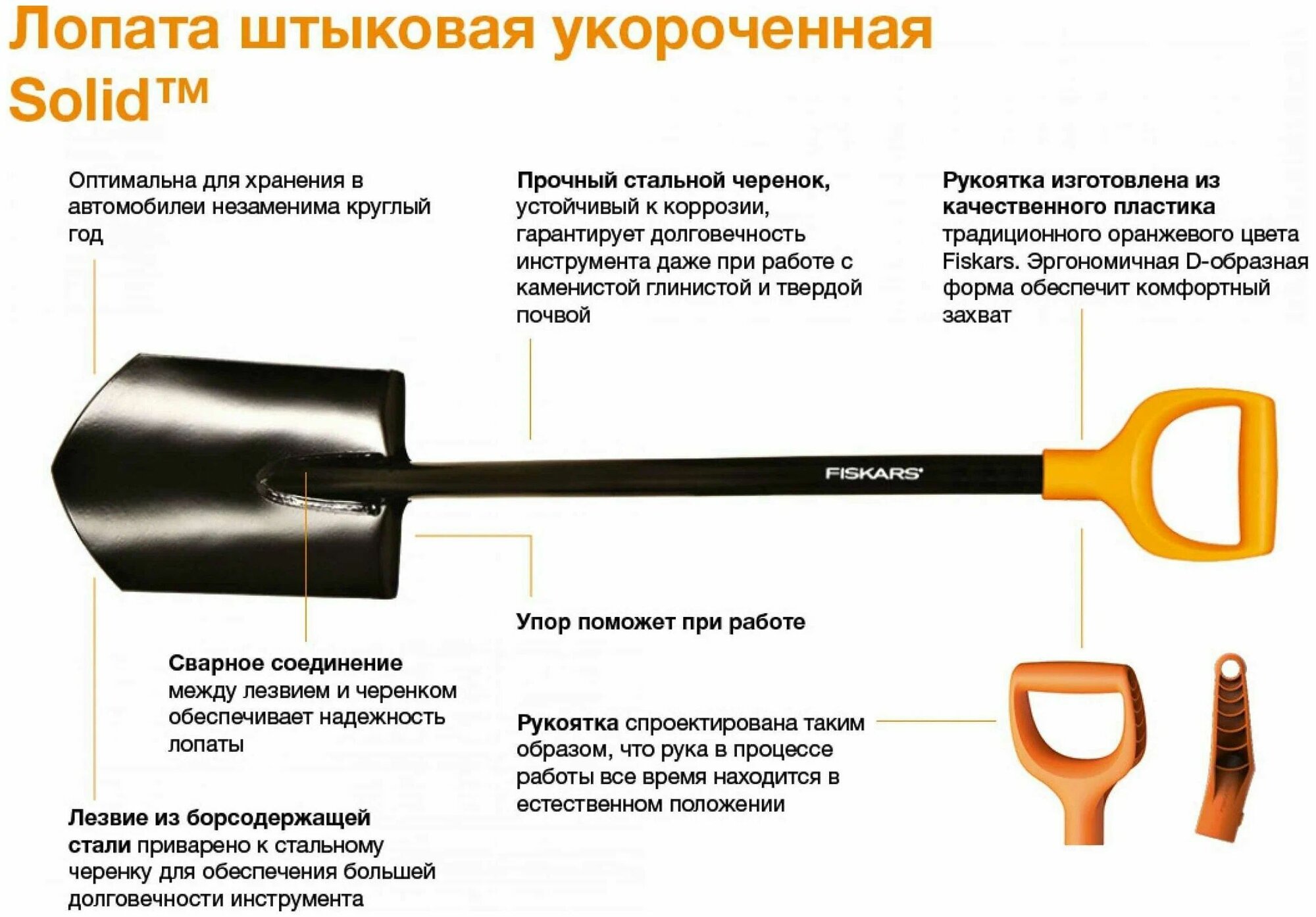 Лопата — фото 1