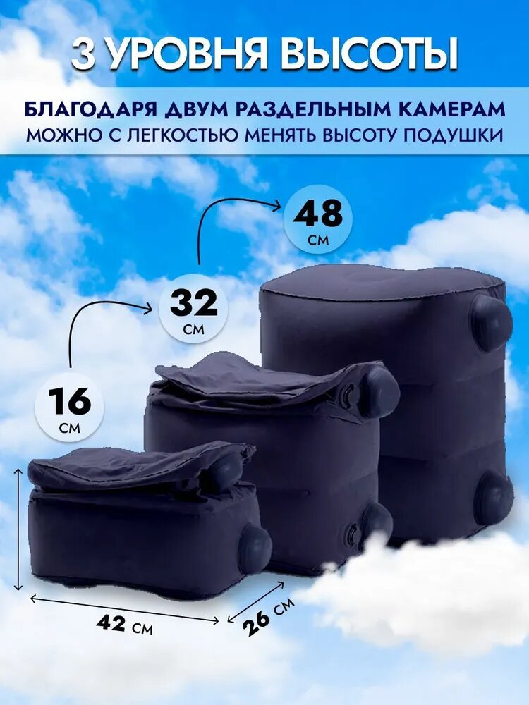 Надувная подушка для шеи со встроенным насосом, 3 уровня высоты, для путешествий и отдыха, темно-синяя — фото 1