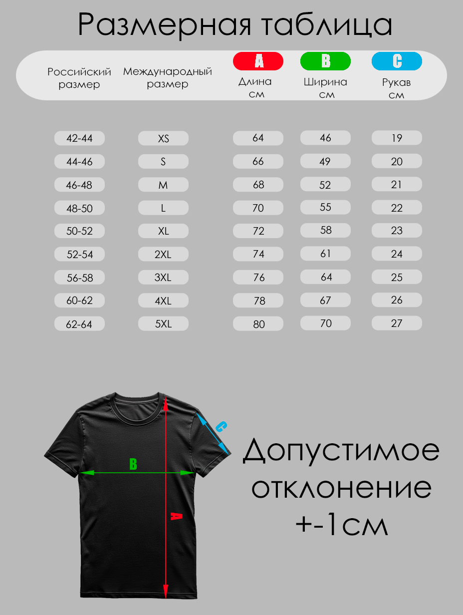 Футболка Mindless self indulgence, размер M, черный — фото 1