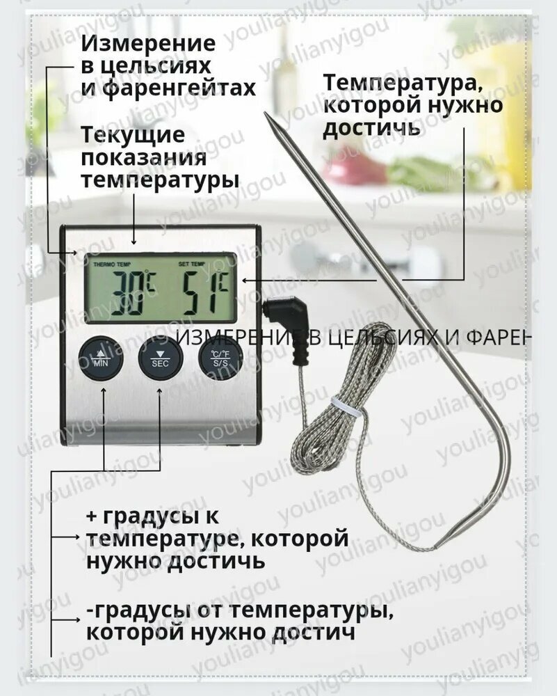 Кулинарный термометр — фото 1