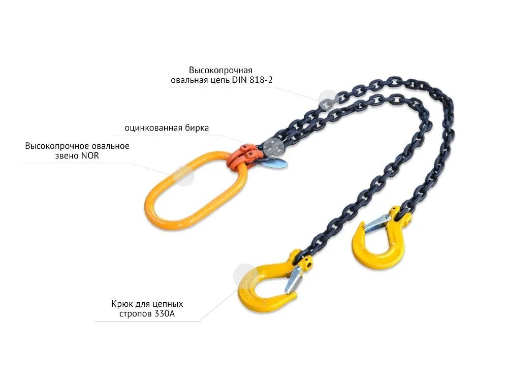 Строп цепной (стропа) двухветвевой 2СЦ 2,8т 1,0м