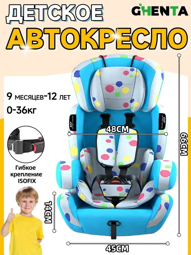 Автокресло