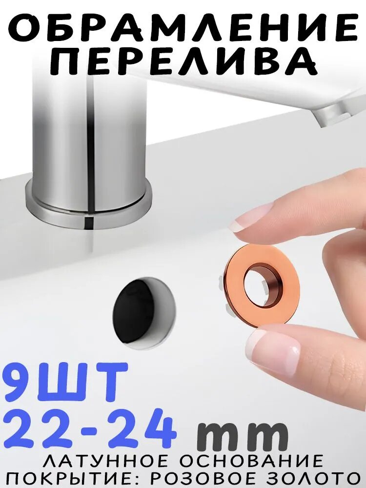 Обрамление перелива для раковины, заглушка для
