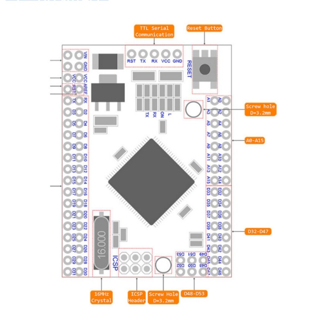 Модуль Mega2560 CH340G с USB-C — фото 1