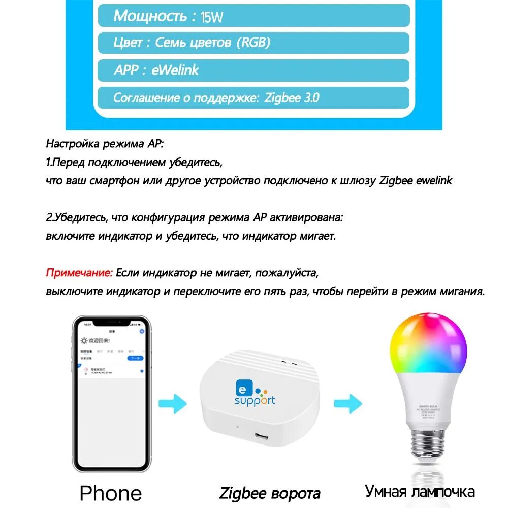 Умная лампочка E27 — фото 1