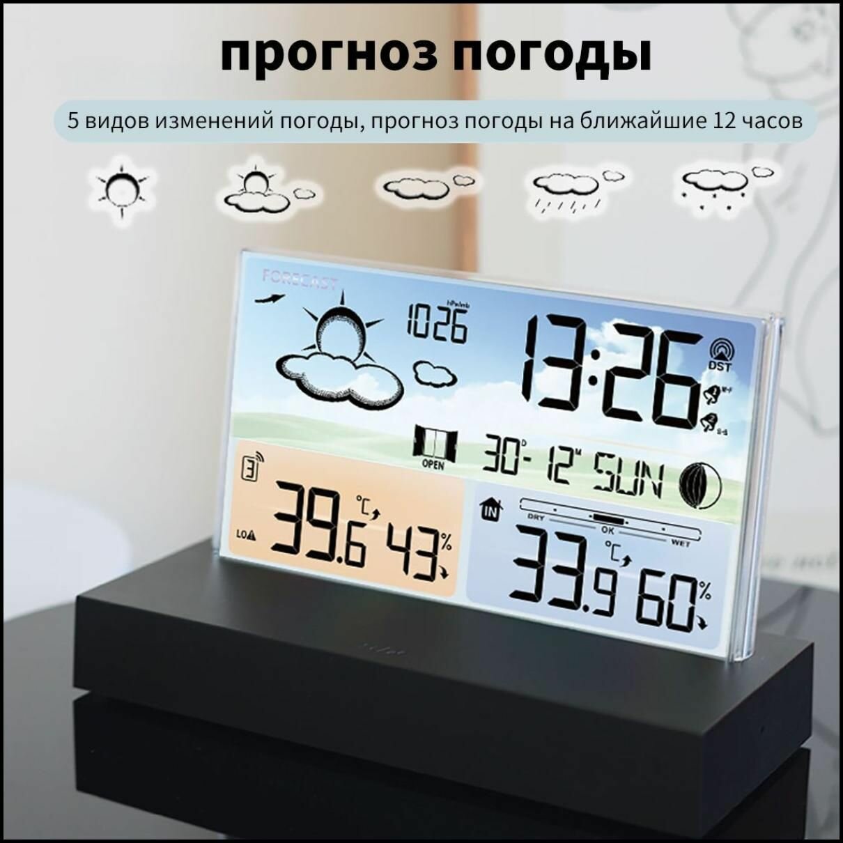 Погодная станция, Внутренний и наружный термометр и гигрометр, USB