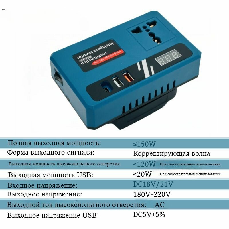Набор инструментов