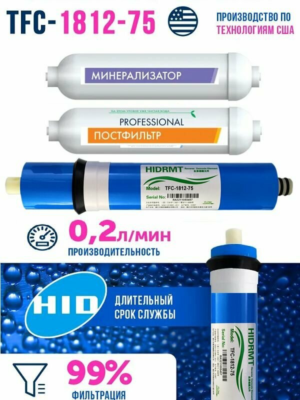 Комплект "Unicorn FRO 75G Premium" мембрана и постфильтр с минерализатором