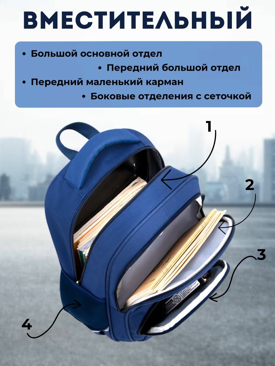 Рюкзак школьный — фото 1