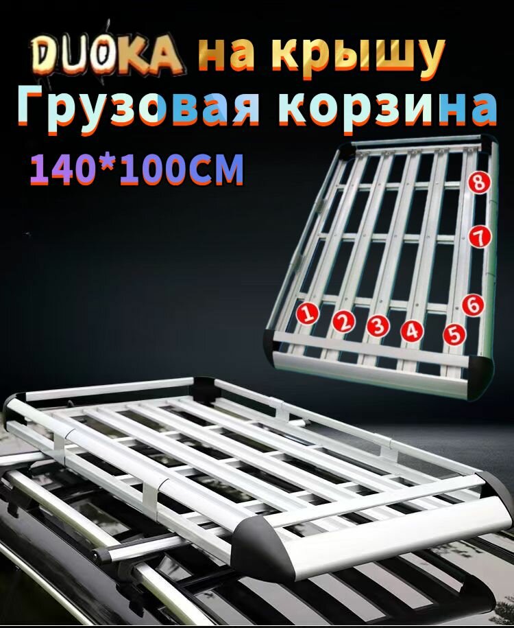 Грузовая Корзина на крышу, Экспедиционное снаряжение