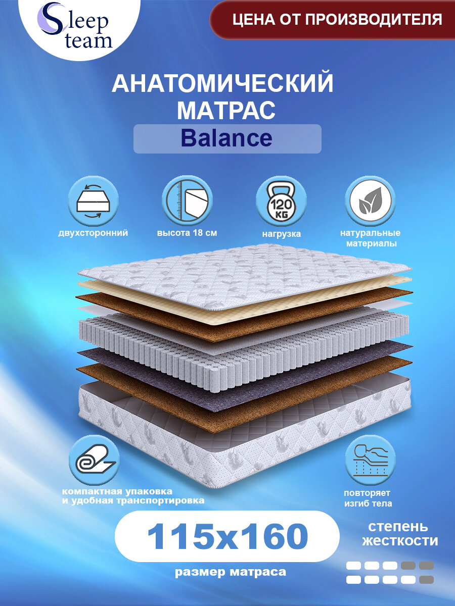 Матрас пружинный SleepTeam Balance 115х160, с независимыми пружинами и массажным эффектом, высота 18 см