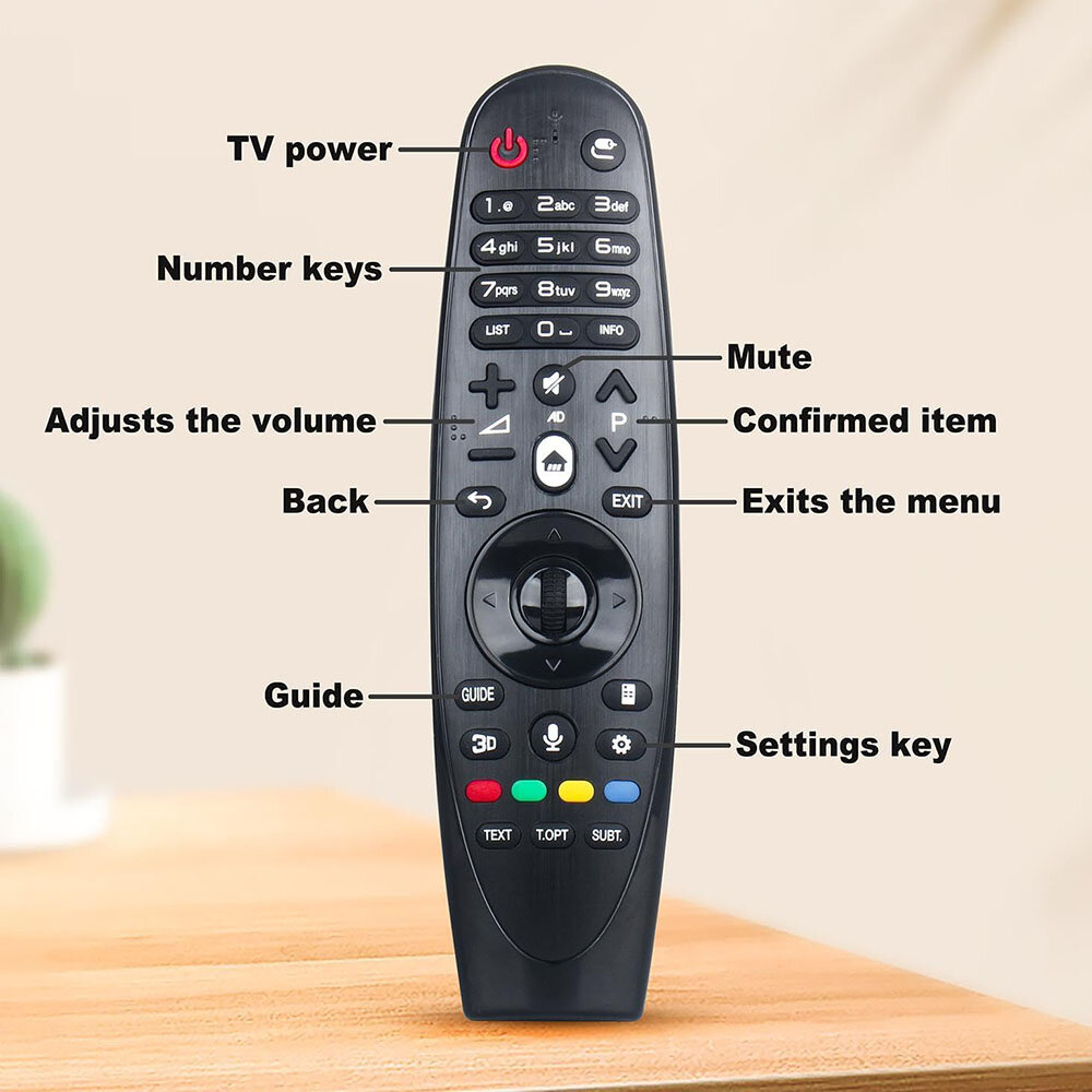 Пульт дистанционного Управления Smart TV AN-MR600 Для LG Magic TV без голосовой Функции