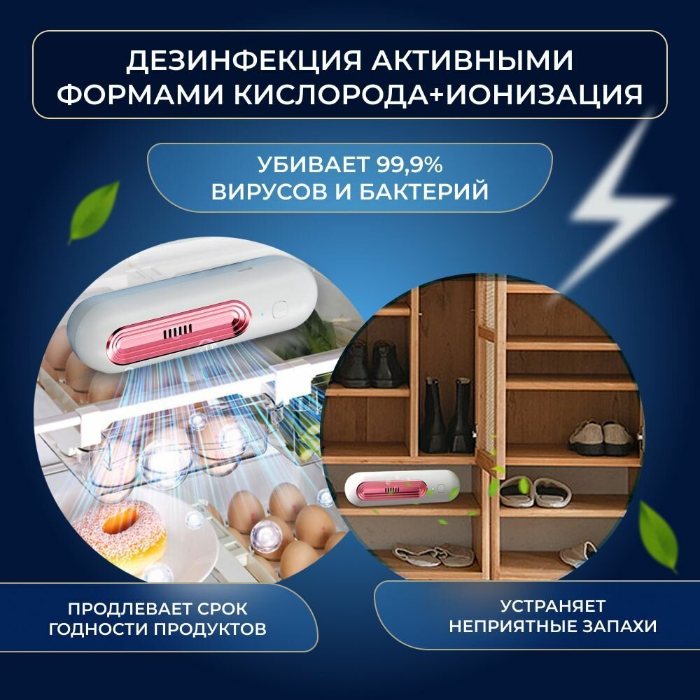 Озонатор - ионизатор 2 в 1 /Очиститель воздуха, продуктов и холодильников /Дезинфектор бытовой /Генератор озона для дома, офиса и дачи /Поглотитель Нейтрализатор запахов /Воздухоочиститель холодильника