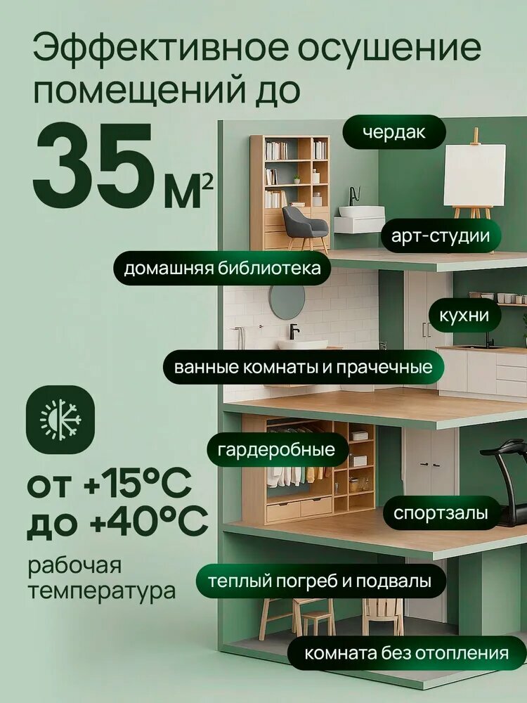 Осушитель воздуха, белый, металл, пластик, сенсорный, настольный, напольный, 220 В, 2.5 кг — фото 1