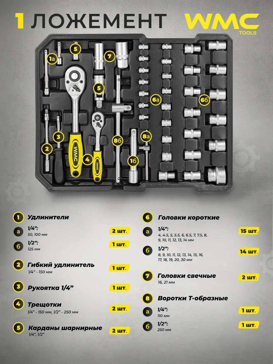 Набор инструментов в чемодане на колесах 287 предметов