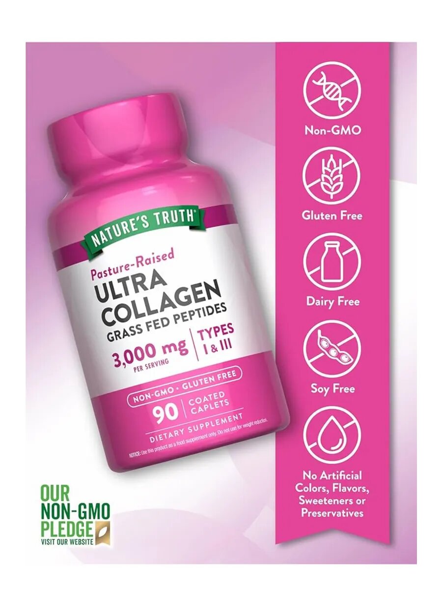 Коллаген I и III типа