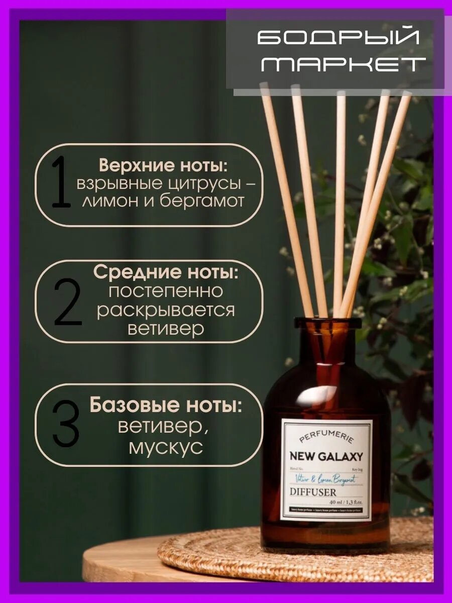 Набор диффузоров NG — фото 1