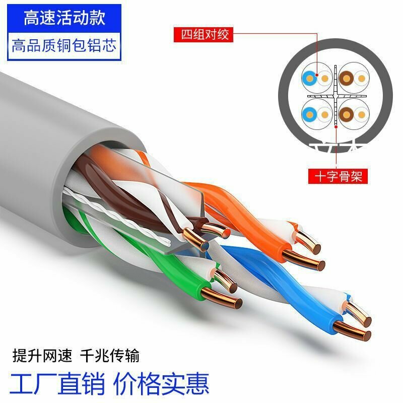 Кабель Ethernet для домашнего использования Cat5e Cat6 Гигабитный наружный высокоскоростной компьютерный широкополосный 8-жильный сетевой мониторинговый кабель с витой парой 10m