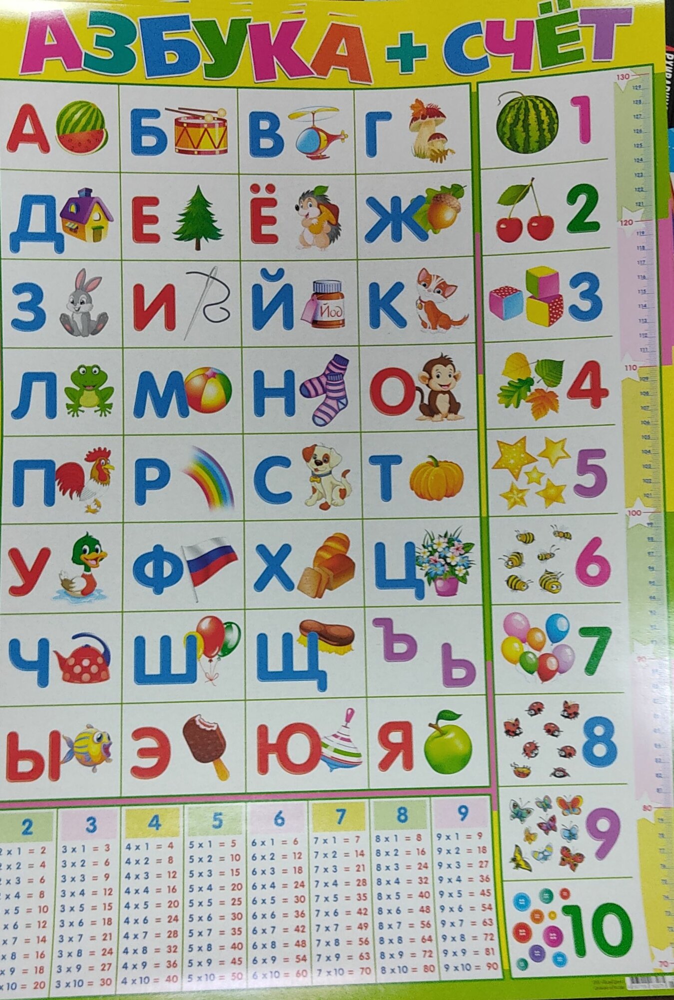 Разрезная азбука и счет. Плакат