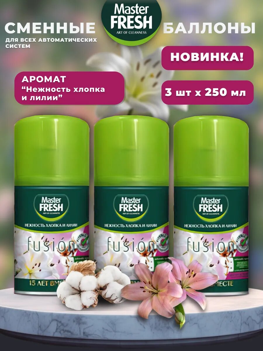 Освежитель воздуха Сменный баллон (для Airwick) 3шт по 250мл