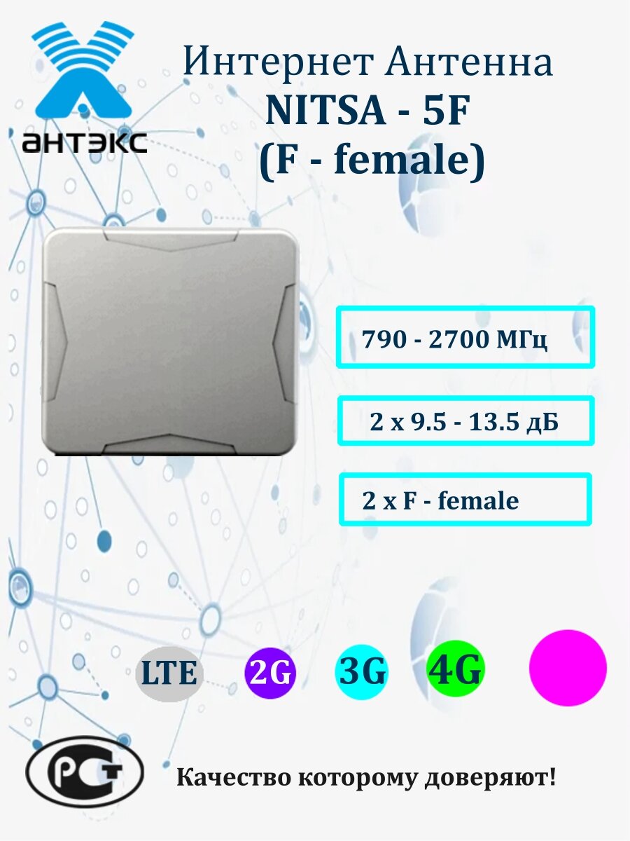 Антенна Антэкс Nitsa-5 F