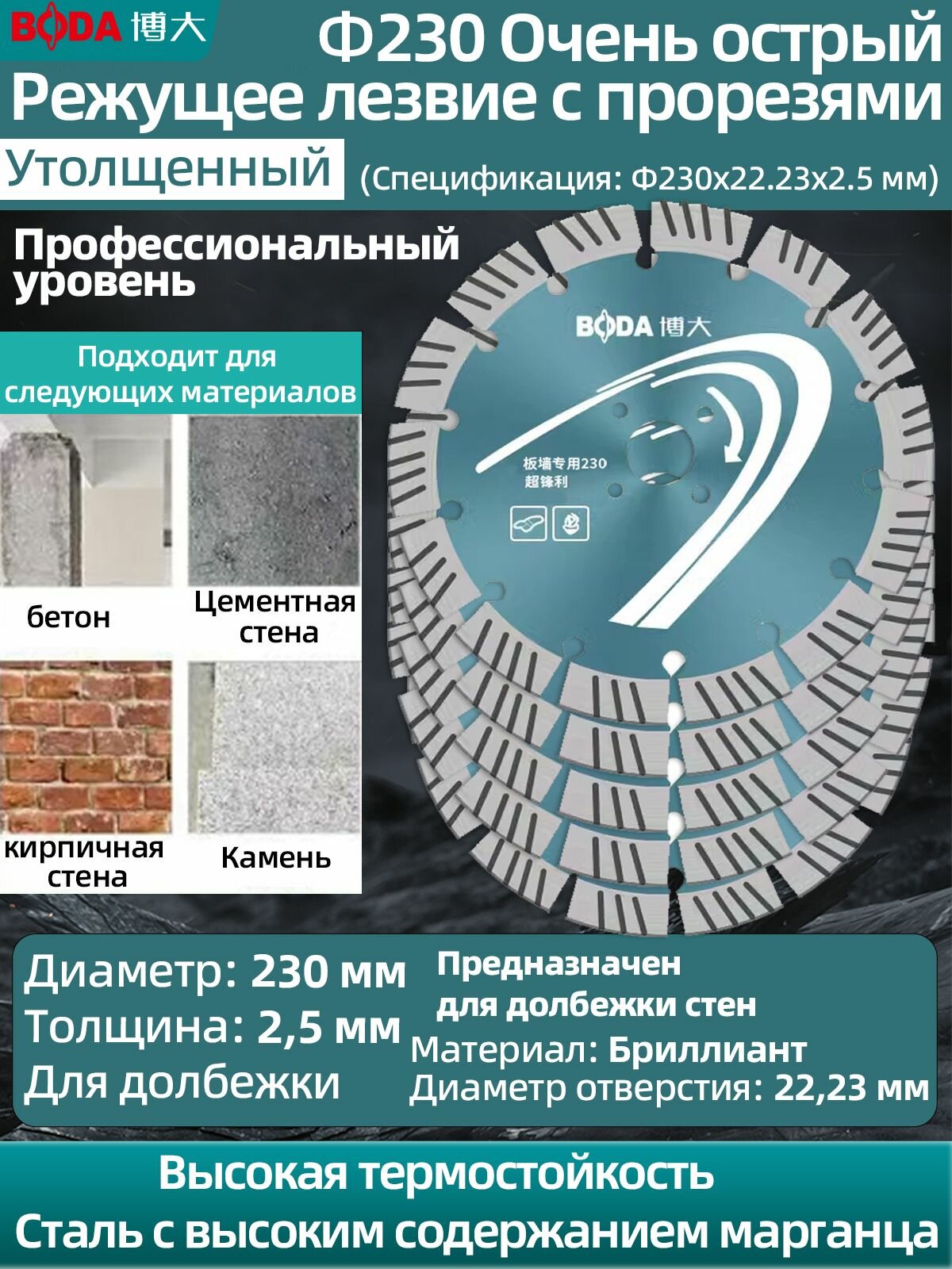 Лист с прорезями, BODA, лист для резки мрамора, алмазный материал, резка бетона, 230 мм,5 комбинированных деталей