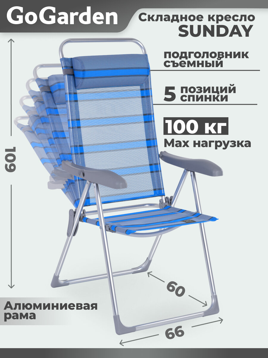 Легкое садовое складное кресло SUNDAY с высокой спинкой, синий, в полоску