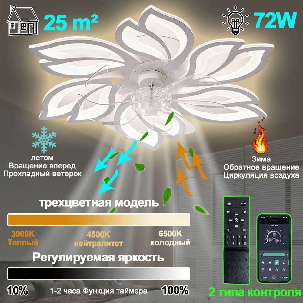 Потолочный вентилятор-светильник "Цветок" с LED подсветкой - 6 скоростей, дистанционное управление, диаметр 65 см