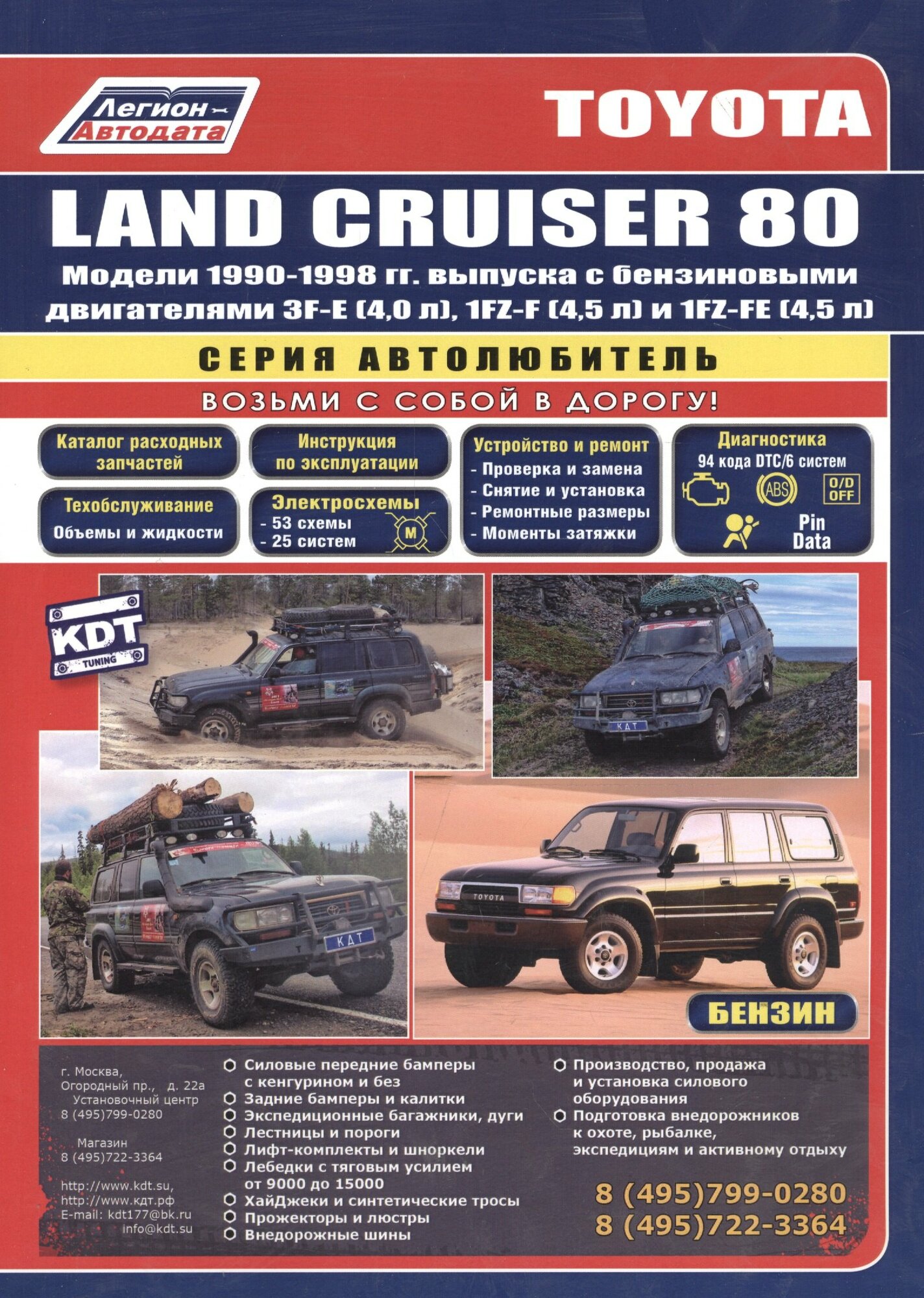 Toyota Land Cruiser 80 1990-1998 с бенз. двиг.